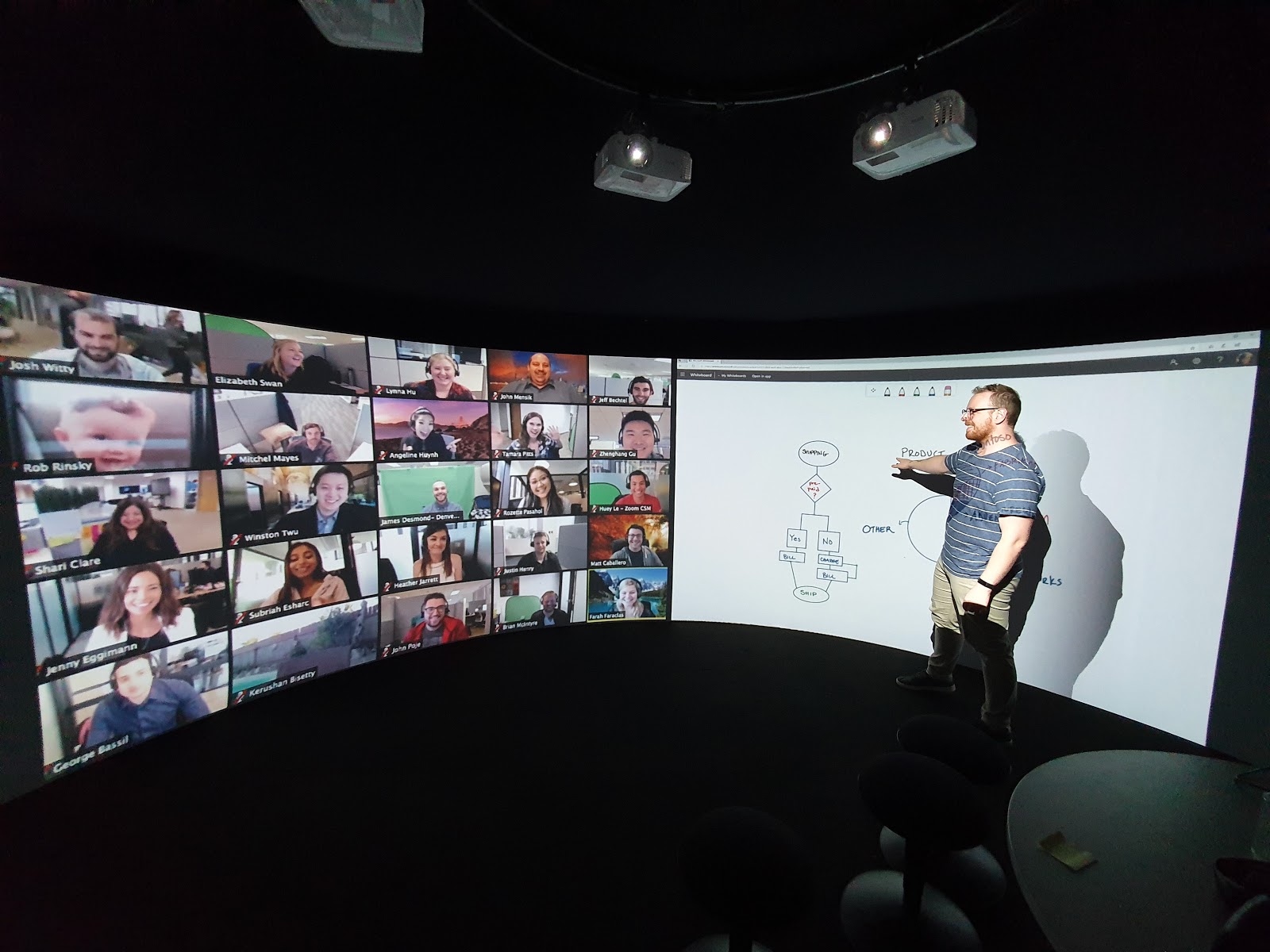 Deliver Memorable Events With Immersive Technology | Igloo Vision